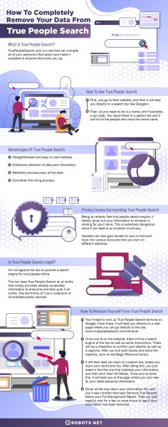 How to Remove Your Data from True People Search [2020] | Robots.net