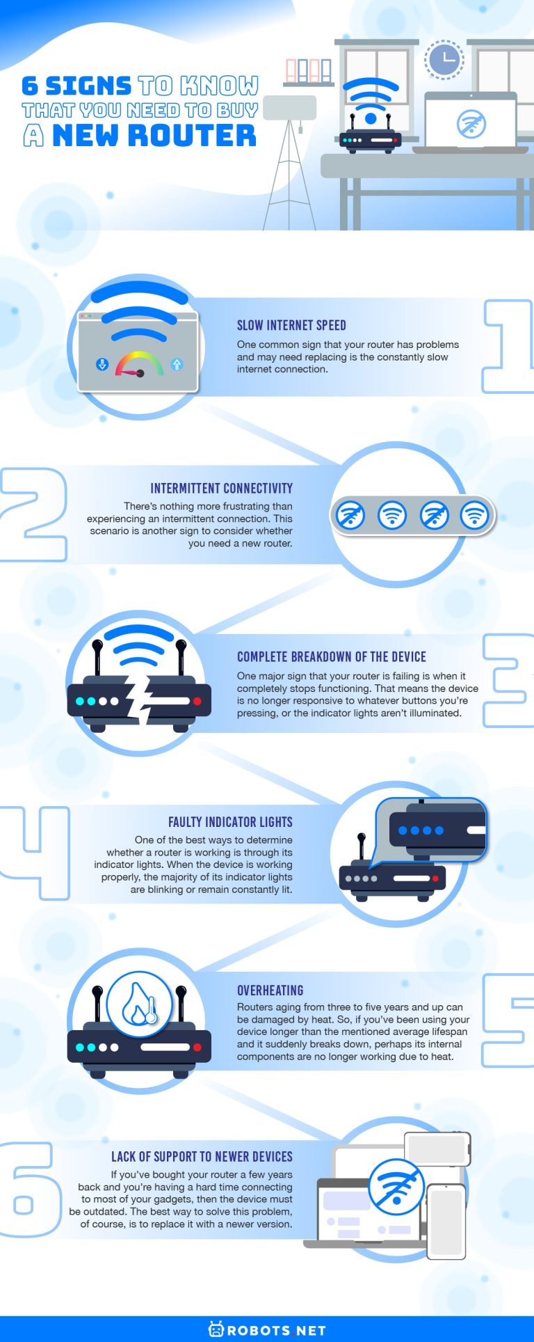 6 Signs to Know That You Need to Buy A New Router | Robots.net