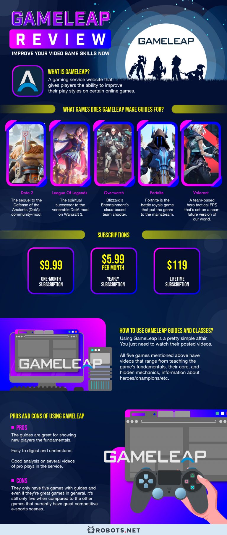 GameLeap Review: Improve Your Video Game Skills Now | Robots.net