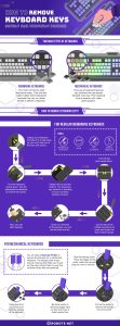 How to Remove Keyboard Keys Safely and Properly (Guide) | Robots.net