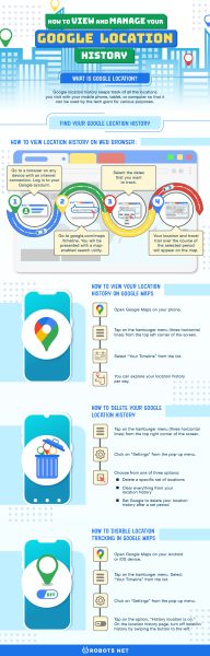 How to View and Manage Your Google Location History | Robots.net