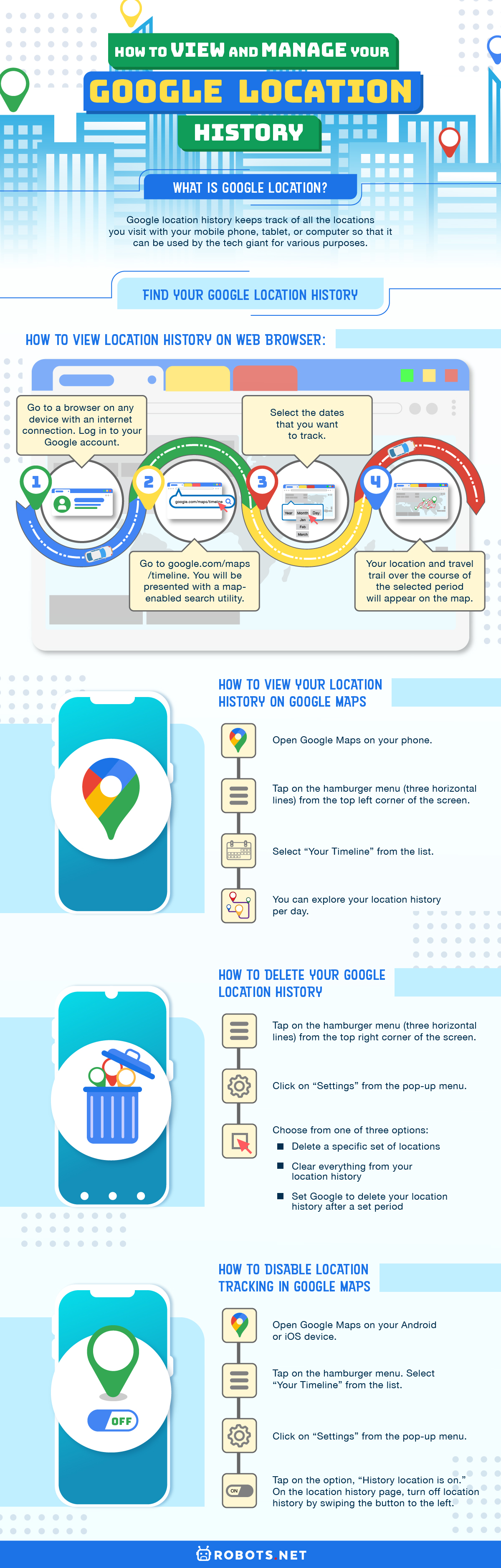 How to View and Manage Your Google Location History | Robots.net