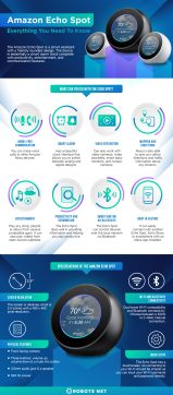 Amazon Echo Spot: Everything You Need to Know | Robots.net