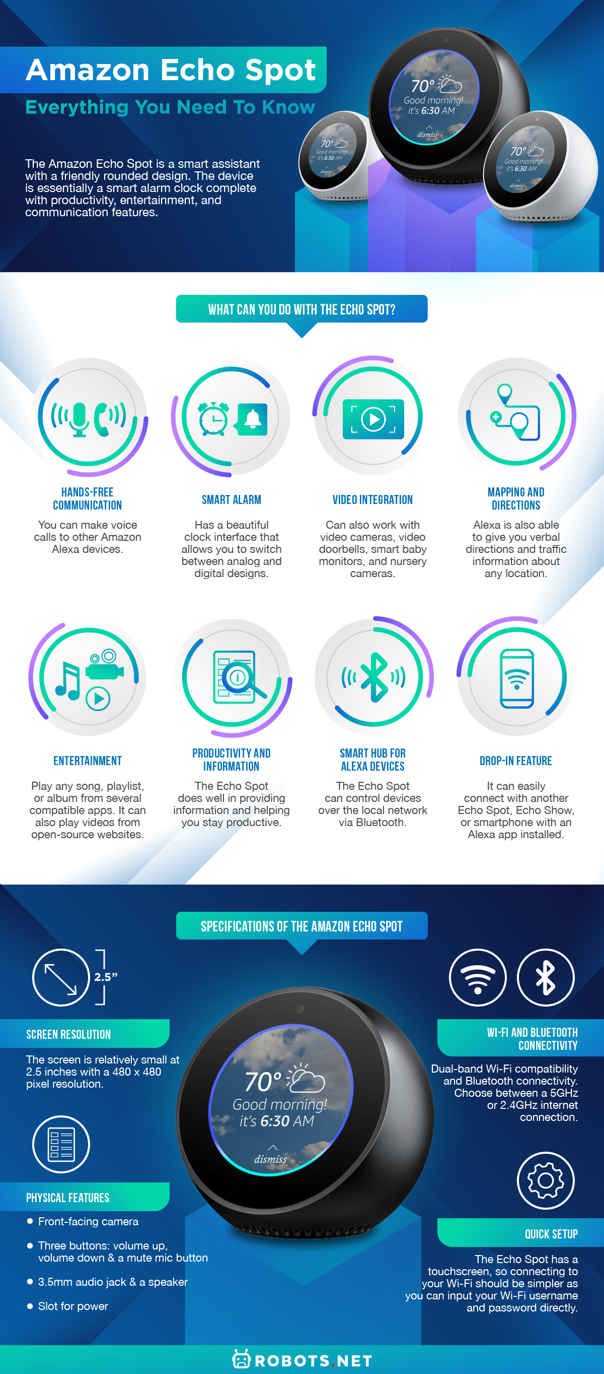 Amazon Echo Spot: Everything You Need to Know | Robots.net