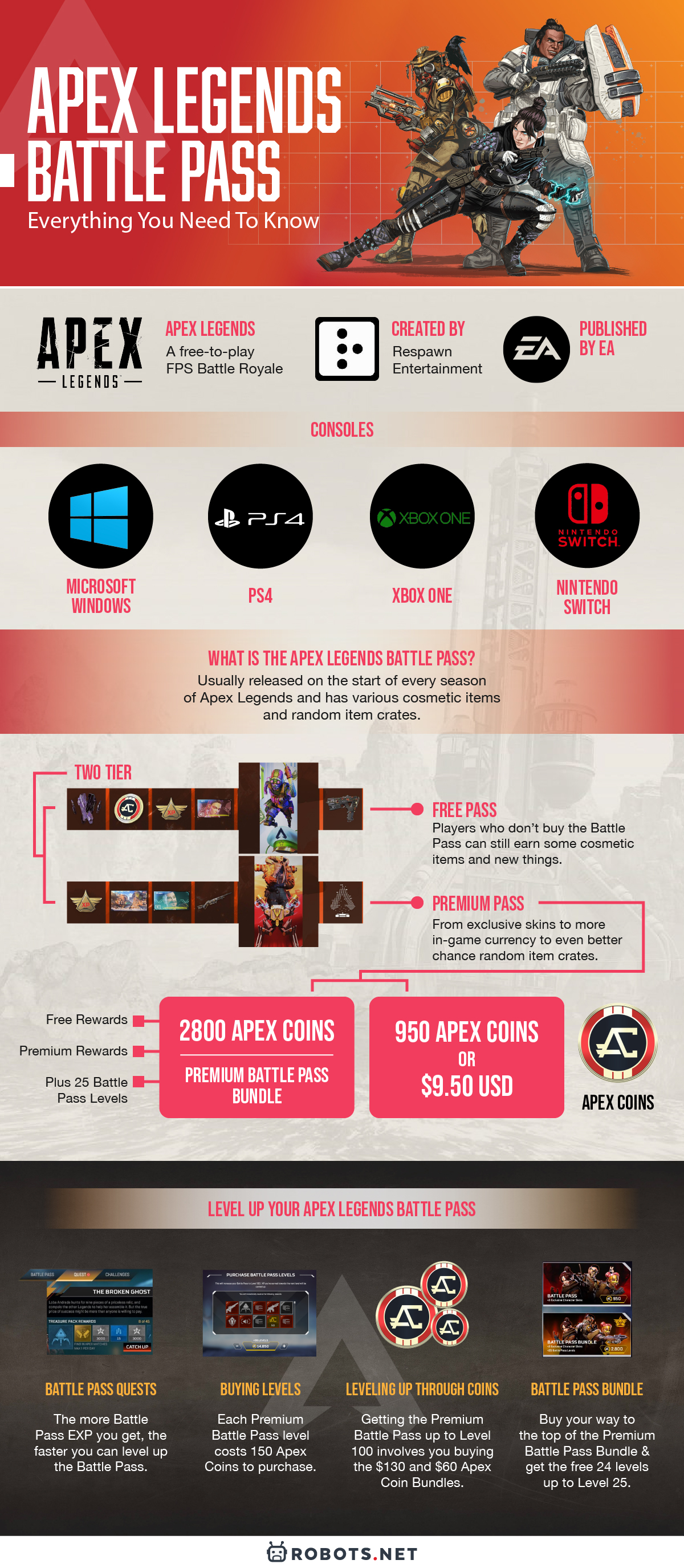 Apex Legends Battle Pass: Everything You Need to Know | Robots.net