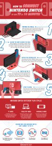 How to Connect Nintendo Switch to the TV in 10 Minutes | Robots.net