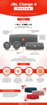 JBL Charge 4 Review: Performance, Design, and New Features | Robots.net