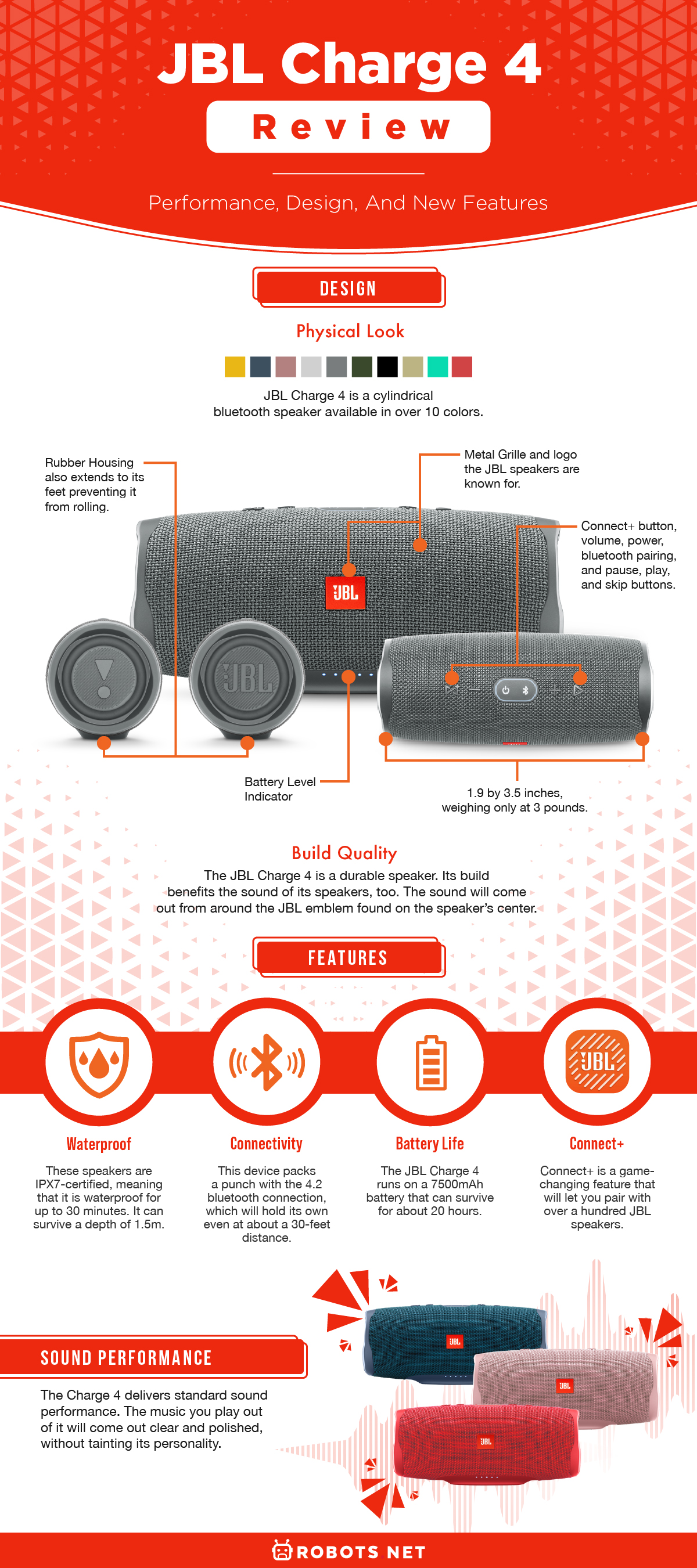 JBL Charge 4 Review: Performance, Design, and New Features | Robots.net