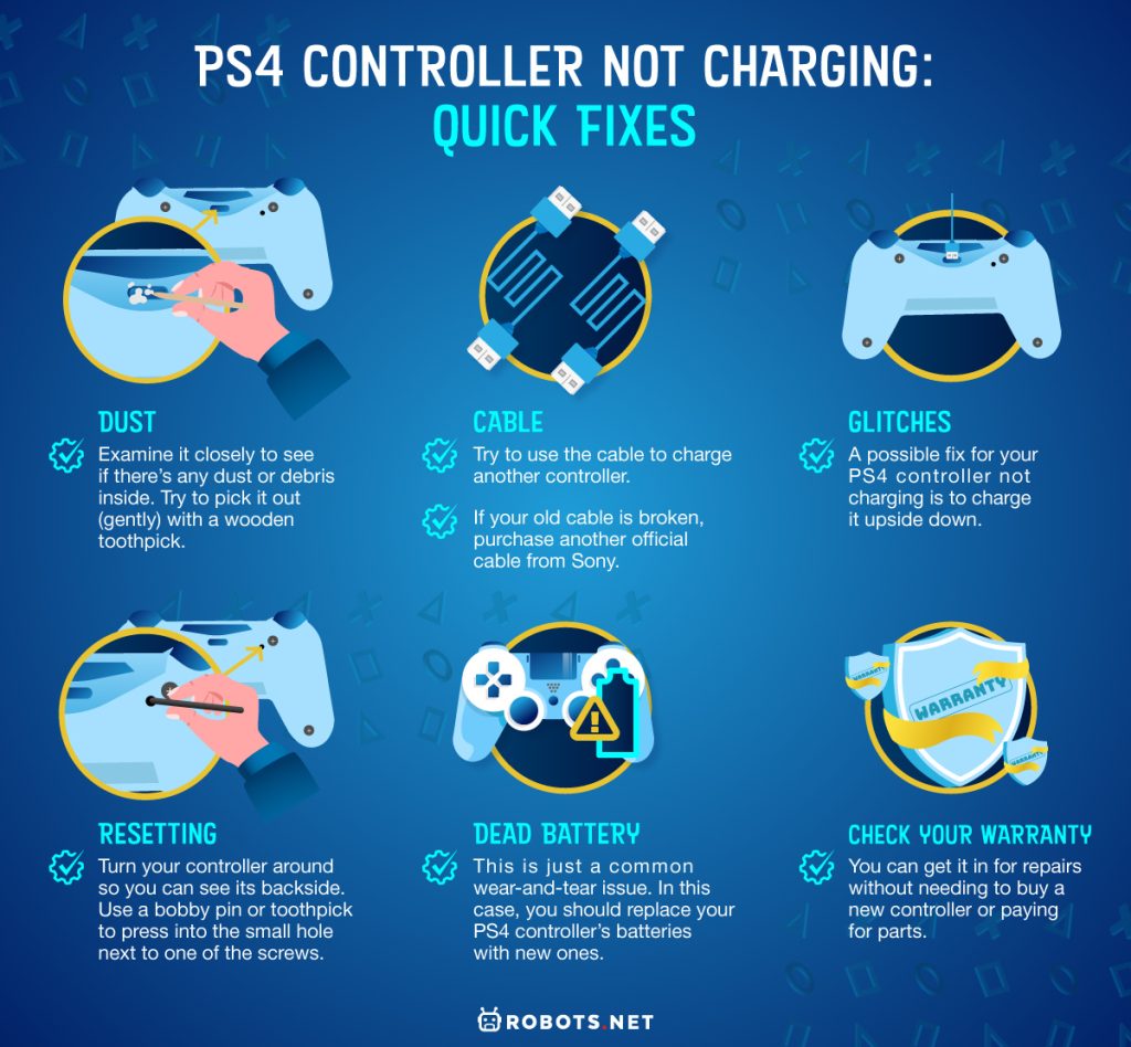 Why PS4 Controller Is Not Charging and Quick Fixes | Robots.net