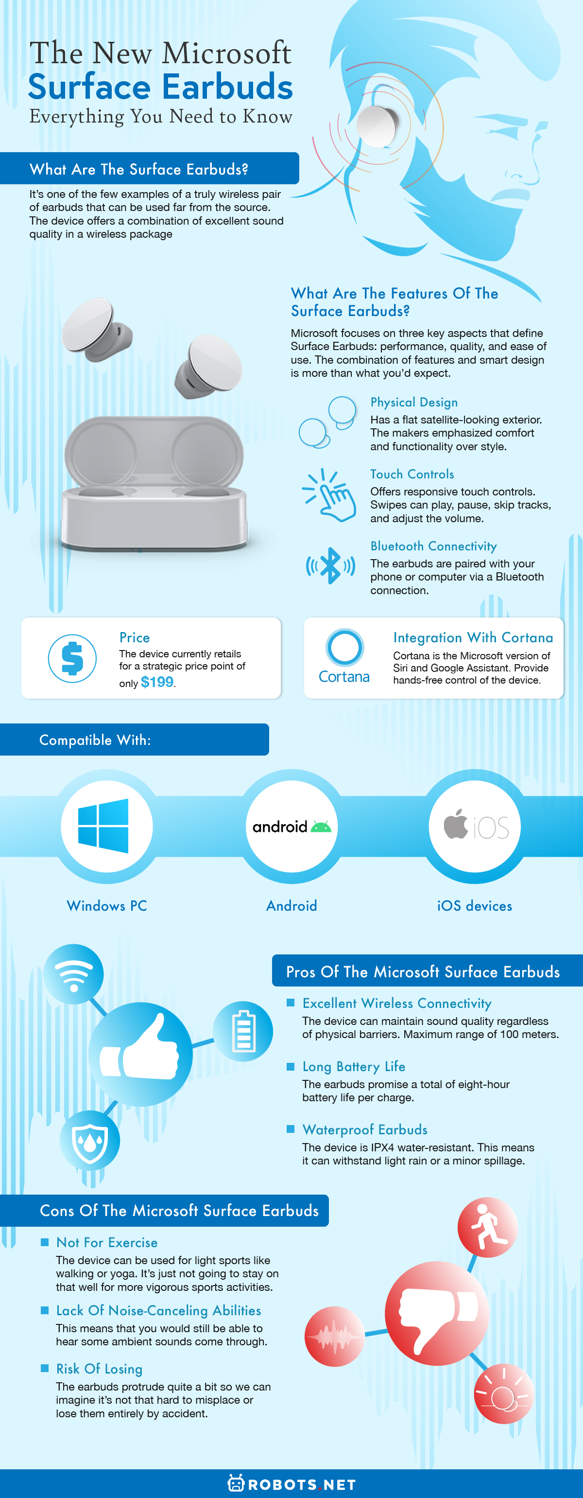 The New Microsoft Surface Earbuds: Everything You Need to Know | Robots.net