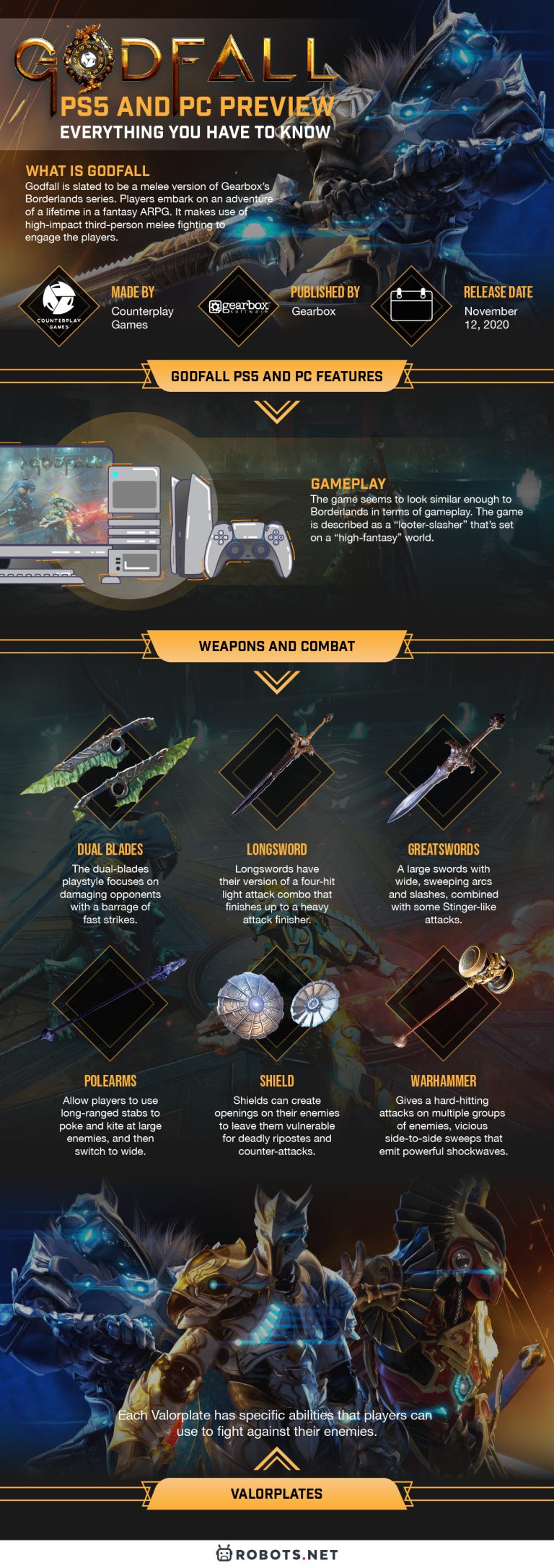 Godfall PS5 and PC Preview: Everything You Have to Know | Robots.net