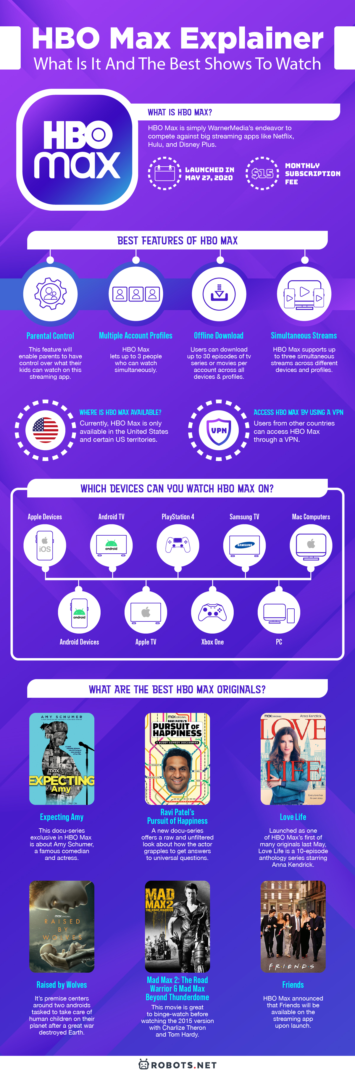 HBO Max Explainer: What Is It and the Best Shows to Watch | Robots.net