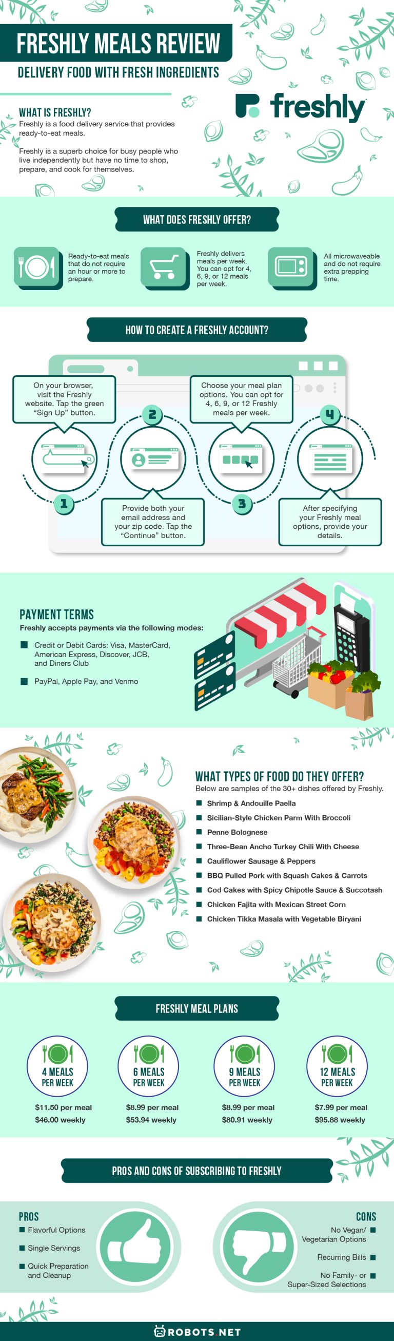Freshly Meals Review: Delivery Food With Fresh Ingredients | Robots.net