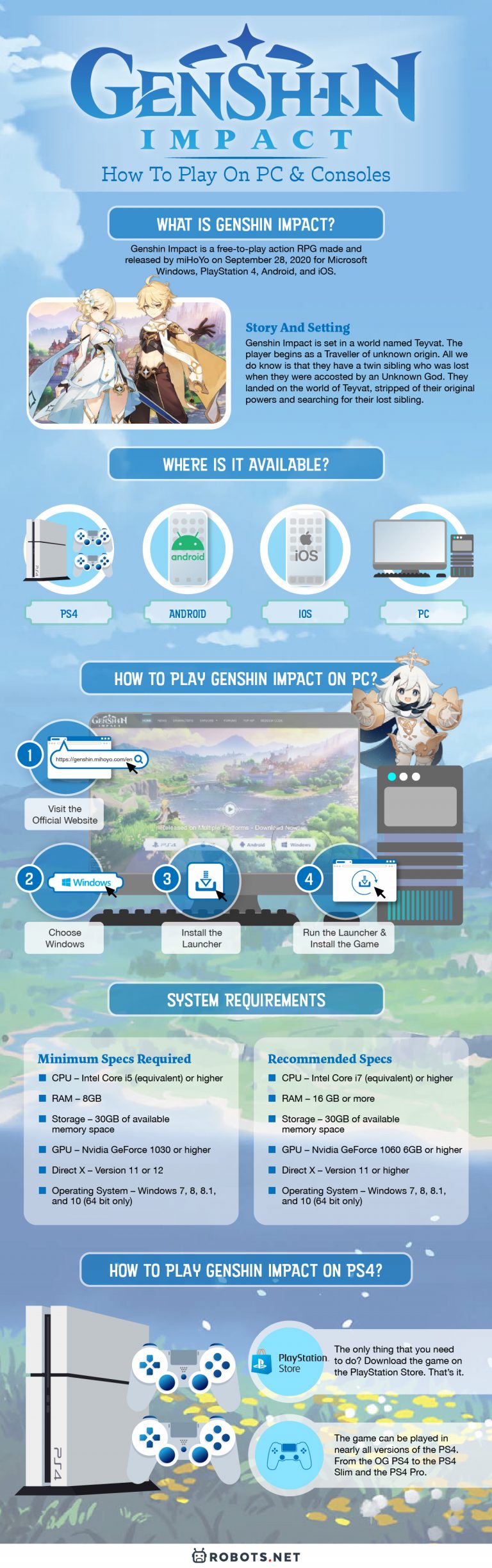 Genshin Impact: How To Play On PC & Consoles | Robots.net