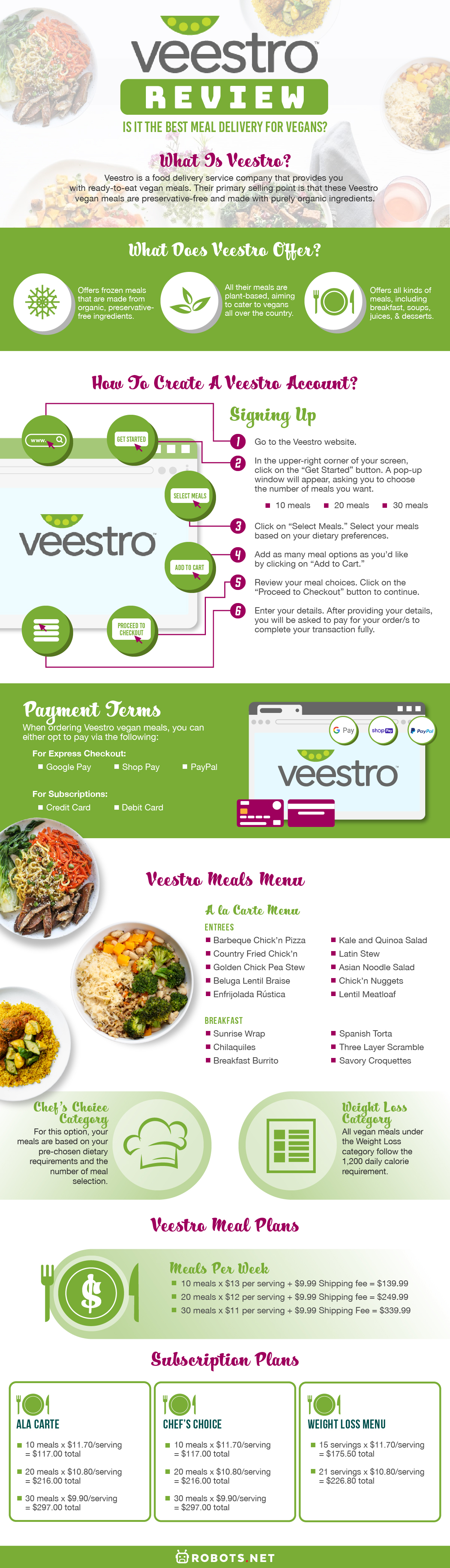 Veestro Review: Is It the Best Meal Delivery for Vegans? | Robots.net