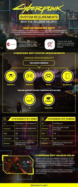 Cyberpunk 2077 System Requirements: Why the Release Delay? | Robots.net