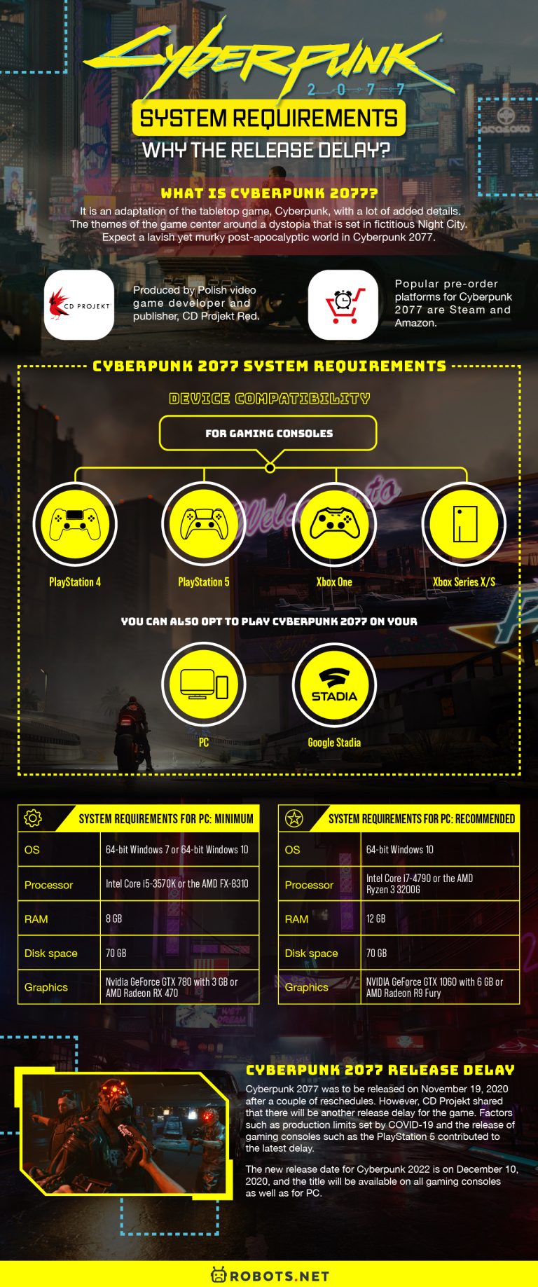 Cyberpunk 2077 System Requirements: Why the Release Delay? | Robots.net