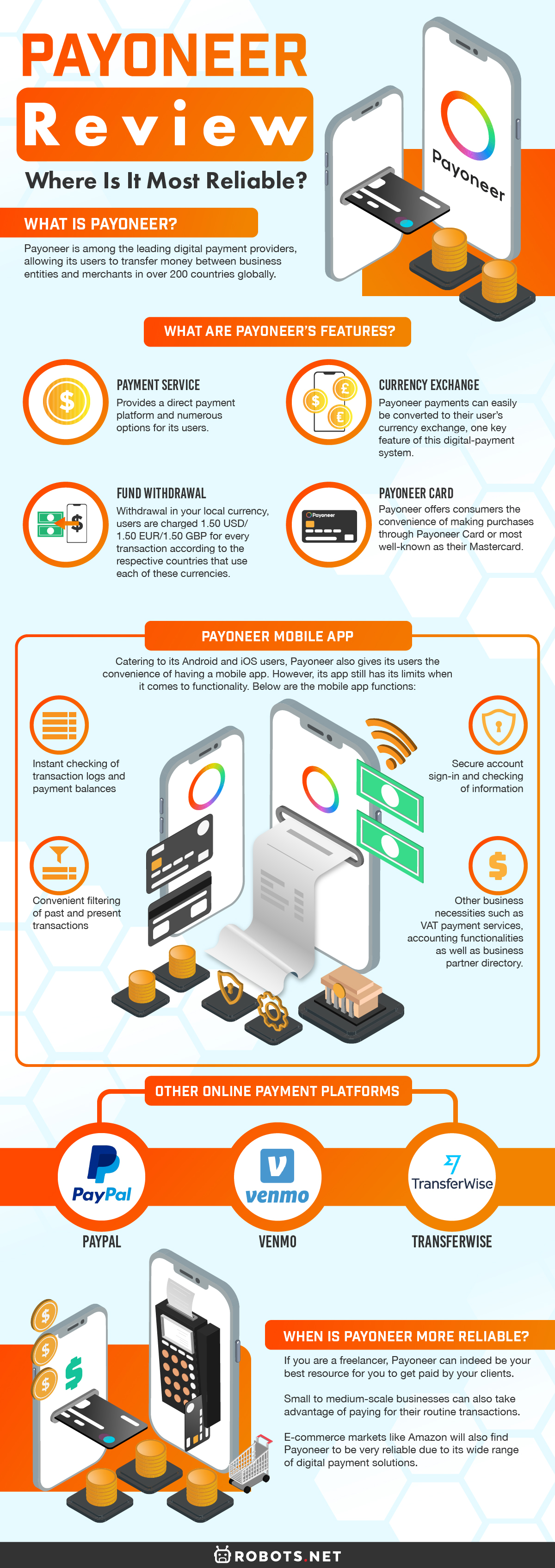 Payoneer Review: Where Is It Most Reliable? | Robots.net