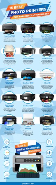 15 Best Photo Printers for High-Resolution Images | Robots.net