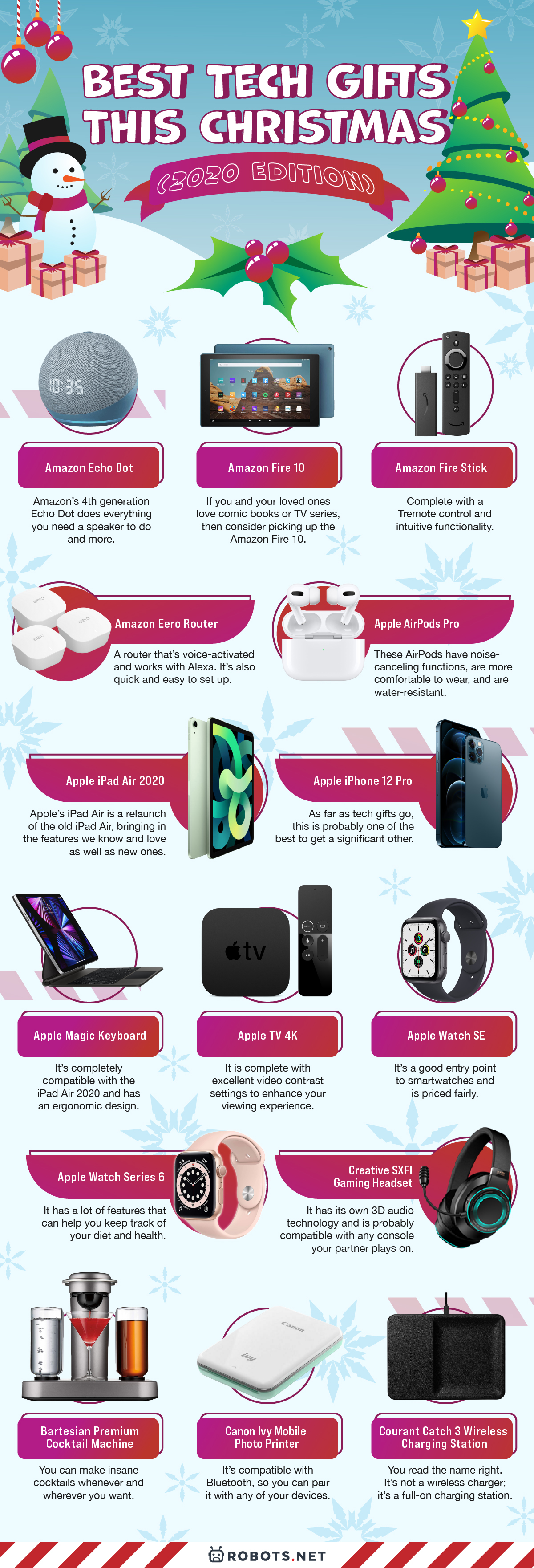 50 Best Tech Gifts to Give Out this Christmas | Robots.net