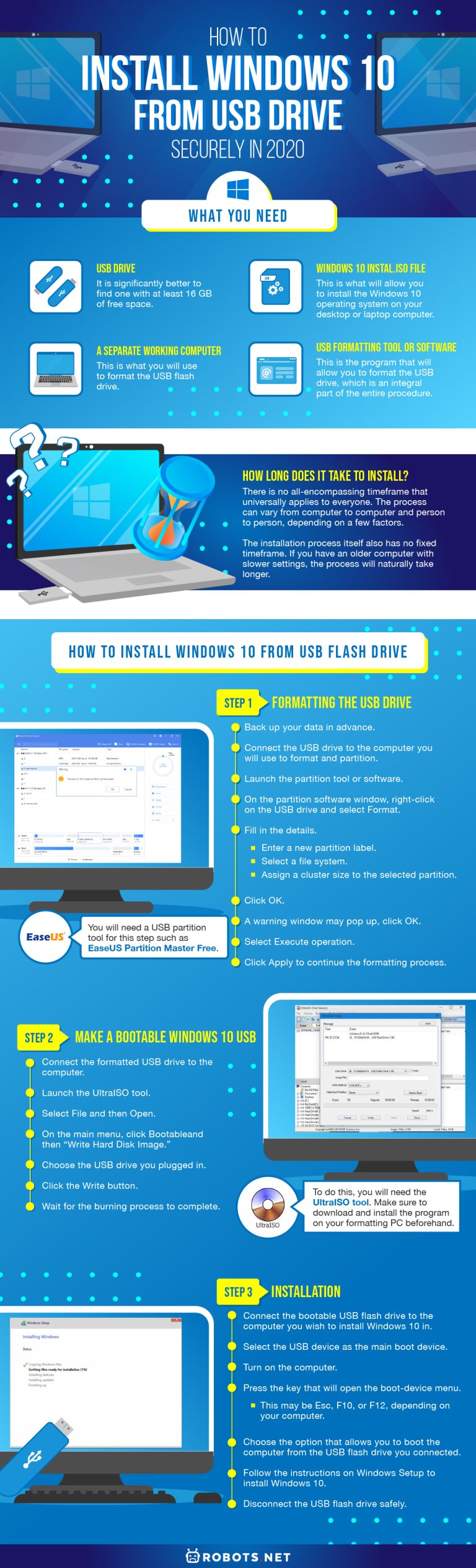 How to Install Windows 10 from USB Drive Securely(A Guide) | Robots.net