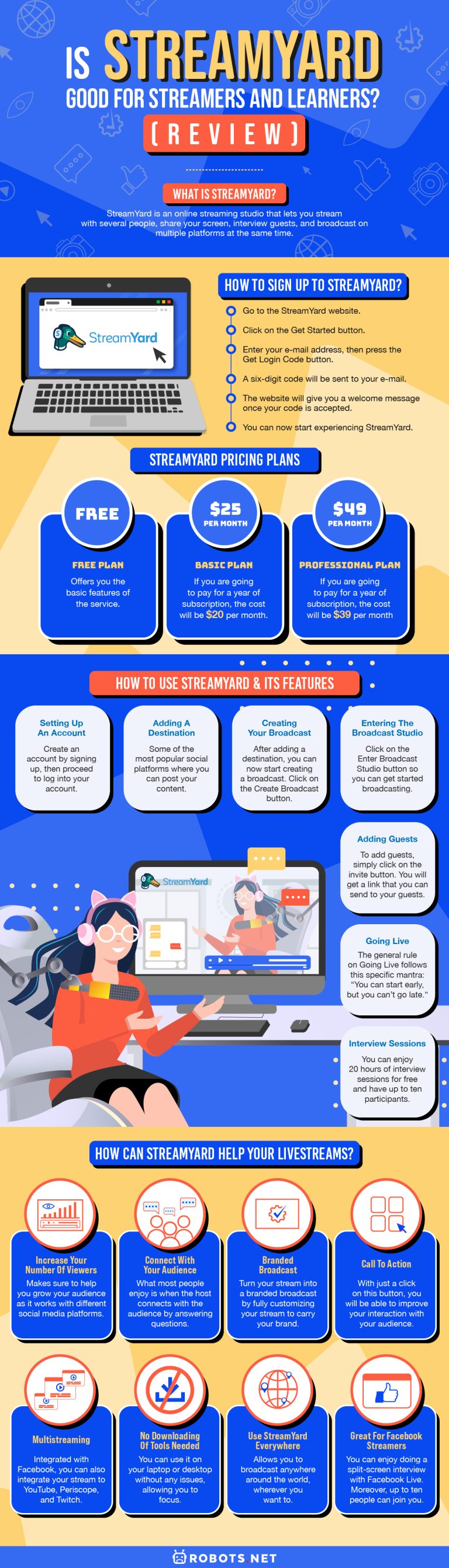 Is StreamYard Good For Streamers and Learners? (Review) | Robots.net