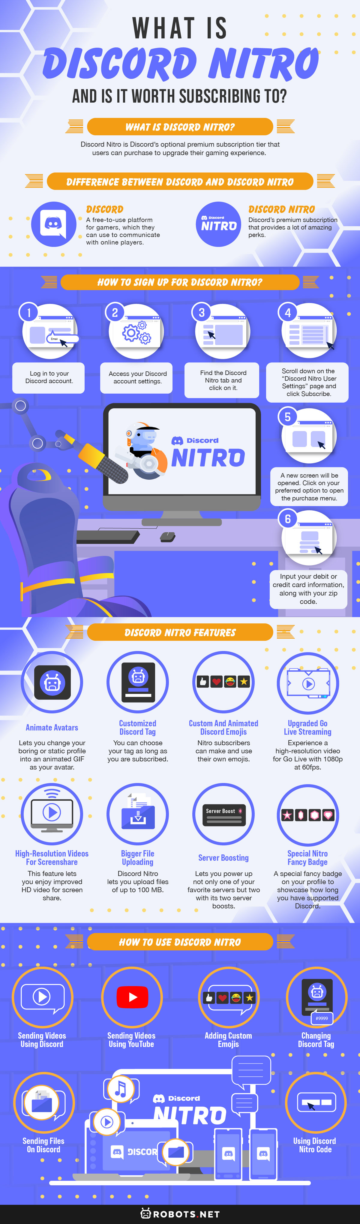 What is Discord Nitro and Is It Worth Subscribing To? | Robots.net