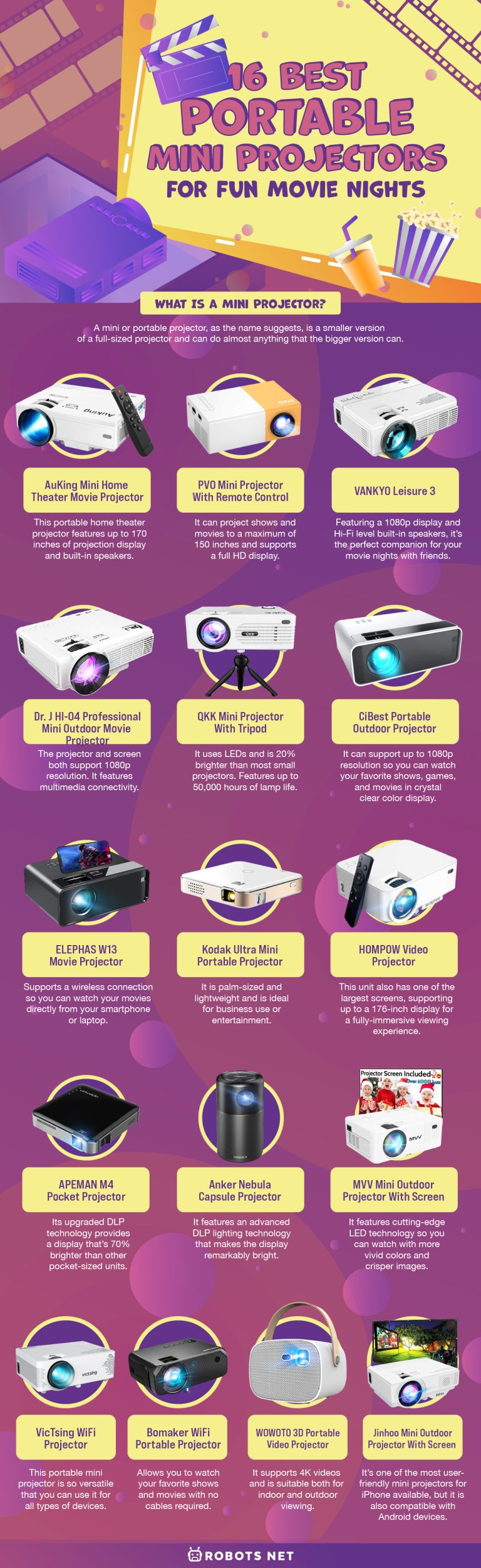 16 Best Portable Mini Projectors for Fun Movie Nights | Robots.net