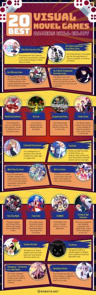 20 Best Visual Novel Games Gamers Will Enjoy | Robots.net