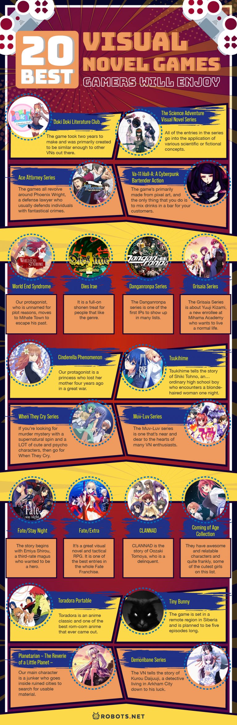 20 Best Visual Novel Games Gamers Will Enjoy | Robots.net