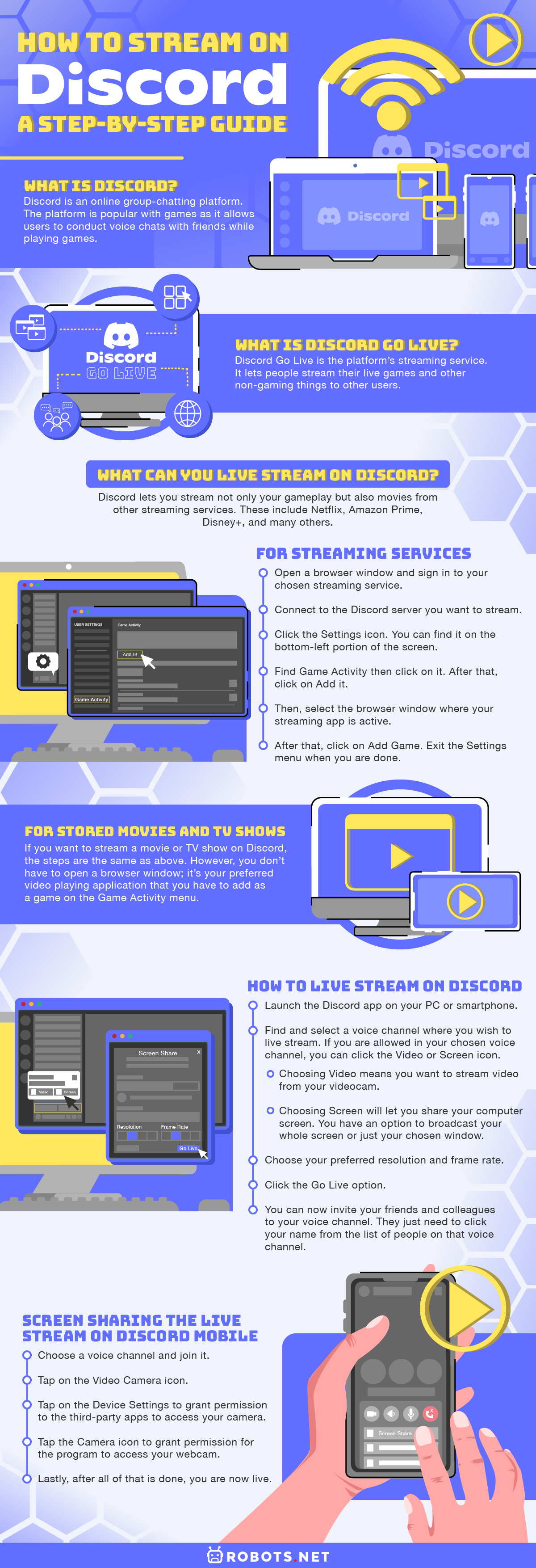 How to Stream on Discord: A Step-by-Step Guide | Robots.net