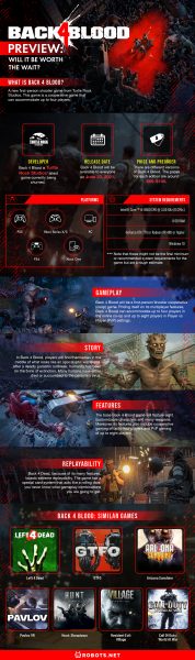 Back 4 Blood Preview: Will It Be Worth the Wait? | Robots.net