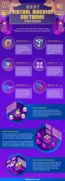 Best Virtual Machine Software Available Today | Robots.net