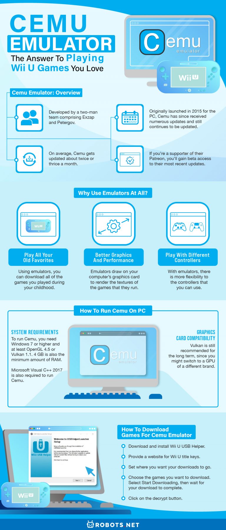 Cemu Emulator: The Answer to Playing Wii U Games You Love | Robots.net