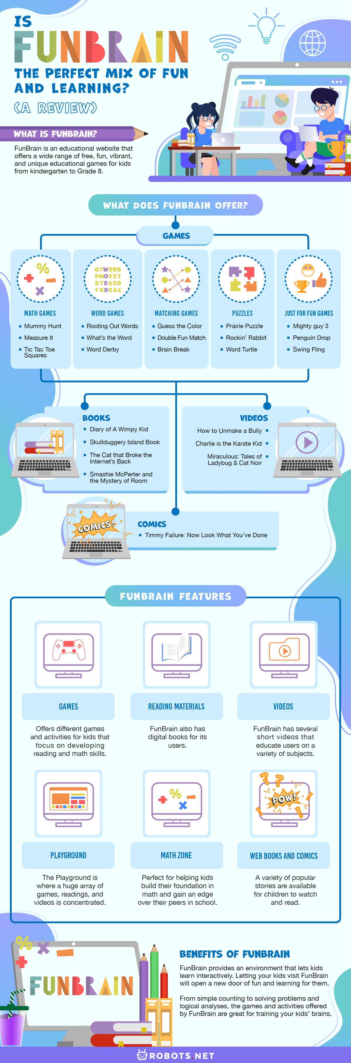 Is FunBrain The Perfect Mix of Fun and Learning? (A Review) | Robots.net