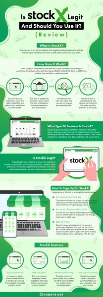 Is StockX Legit And Should You Use It? (Review) | Robots.net
