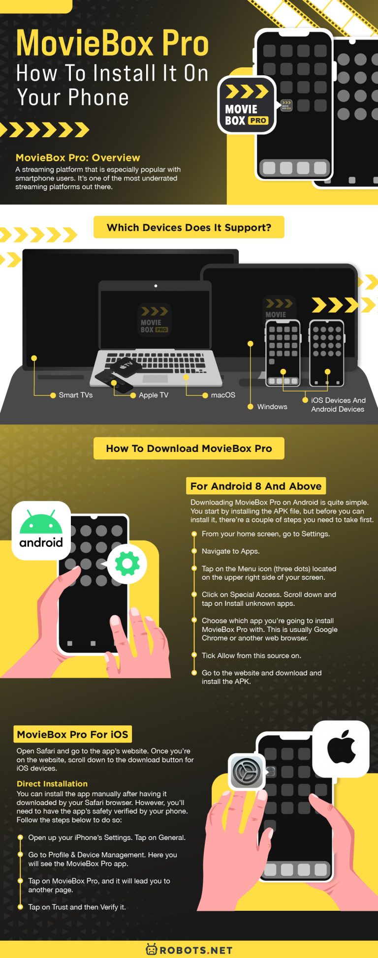 MovieBox Pro: How to Install It on Your Phone | Robots.net