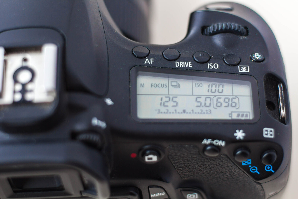 Photography For Beginners: A Quick Start Guide On Taking Pictures