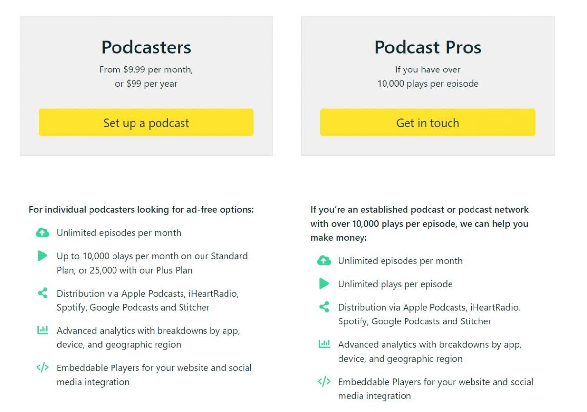 Audioboom Review: Should You Use It Today (Review) | Robots.net