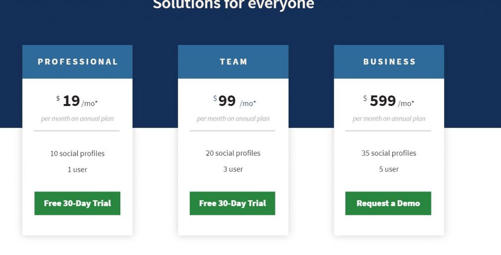 Hootsuite Review: Should Your Team Use It? (Review) | Robots.net