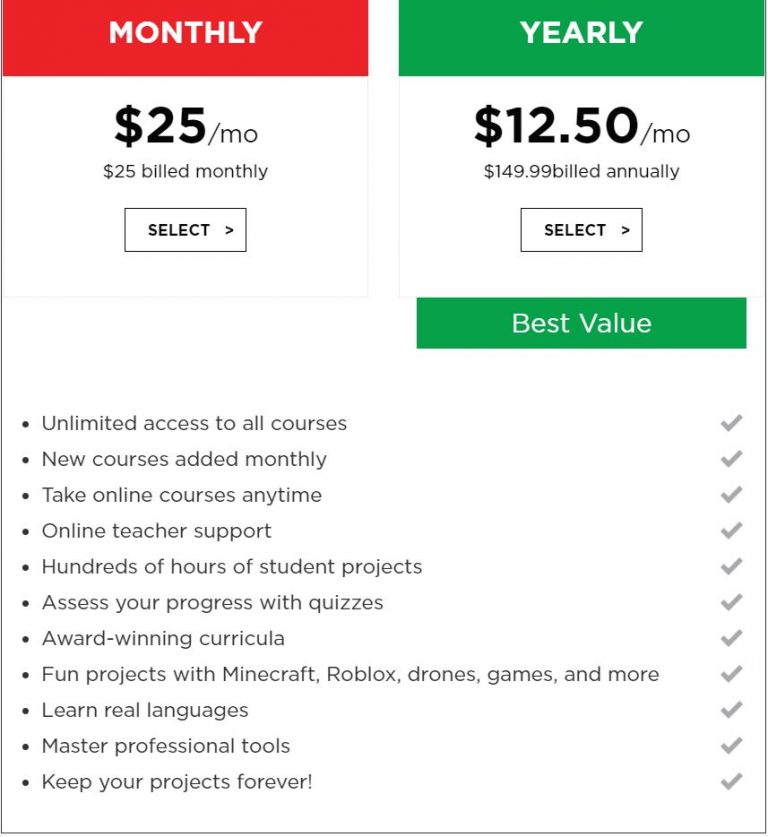 CodaKid Review: Coding Made Easy For Kids | Robots.net