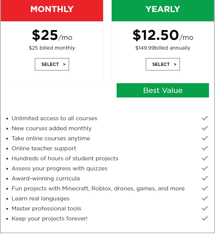 CodaKid Review: Coding Made Easy For Kids | Robots.net