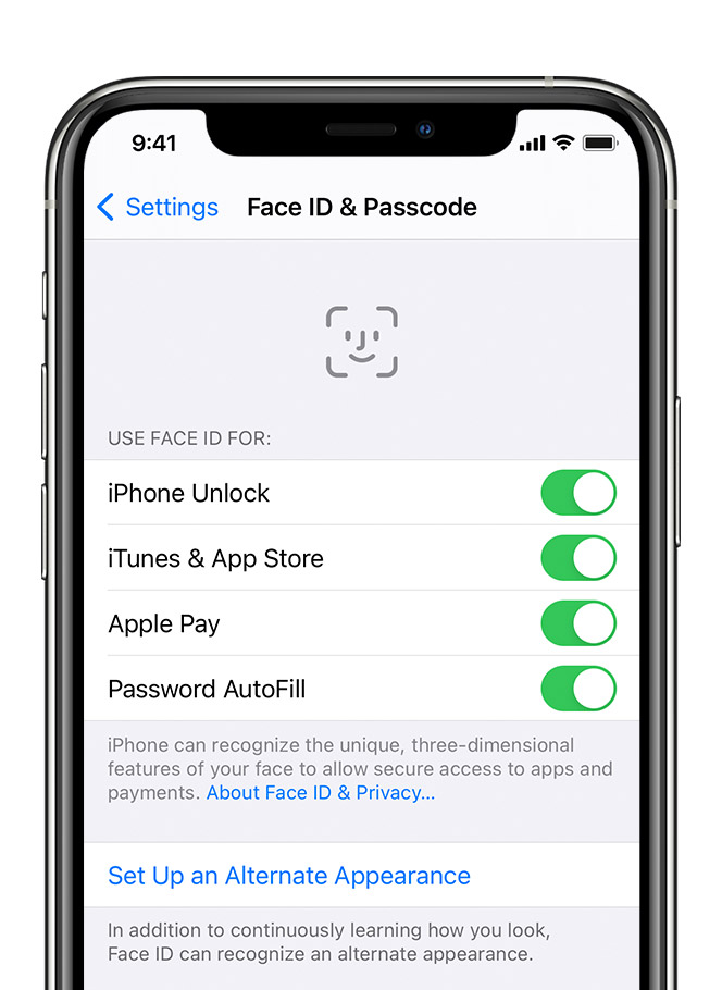What Is Face ID? A Review of Apple's Facial Recognition Technology ...