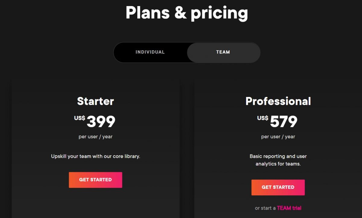 Pluralsight Review: Is It the Best Technology-Focused Learning Platform ...