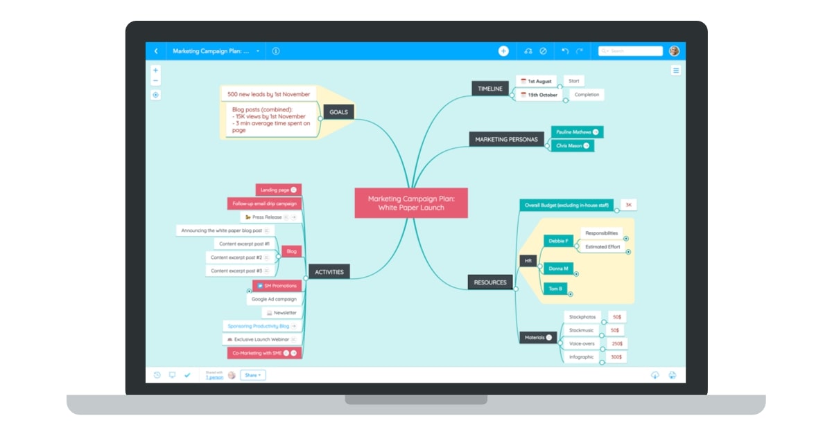 10 Best Mind Mapping Software for Visual Projects in 2022 | Robots.net