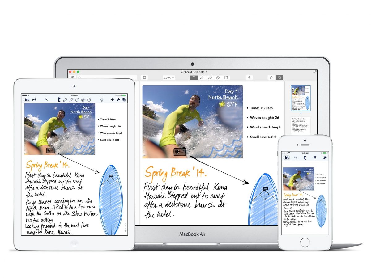 20 Best Note-Taking Apps to Keep Track of Your Ideas | Robots.net