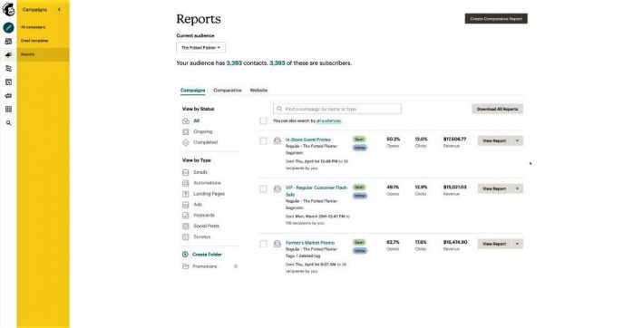 How to Use Mailchimp in 2022: A Beginner's Guide | Robots.net