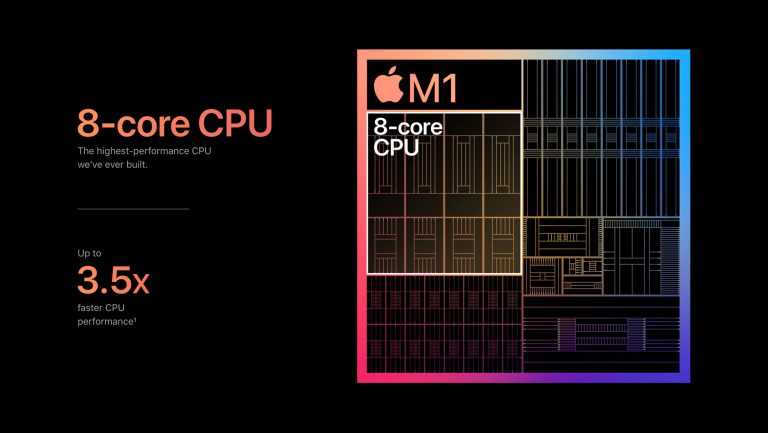 Apple M1 Chip vs Intel: The Two Powerful Processors Compared