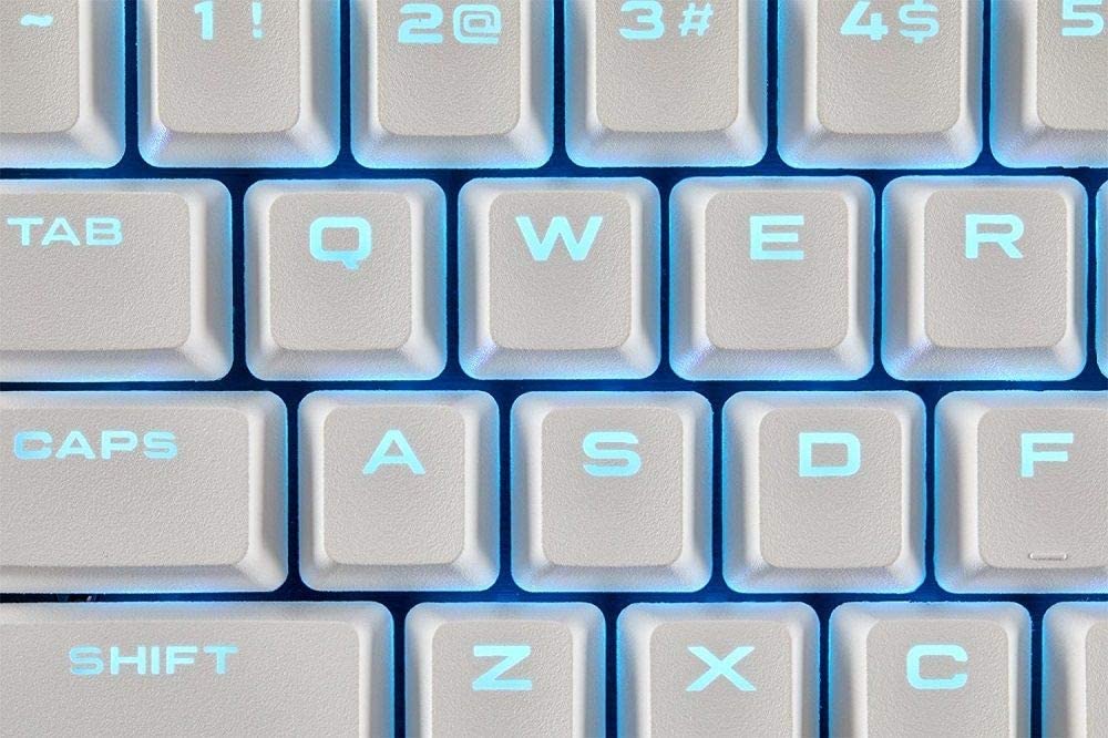 Custom Keycaps and How to Install Them (A Guide) | Robots.net