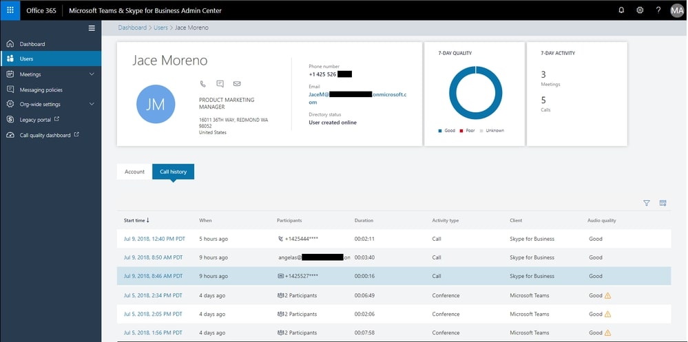 Microsoft Teams Admin Center: What Is It? (Guide) | Robots.net